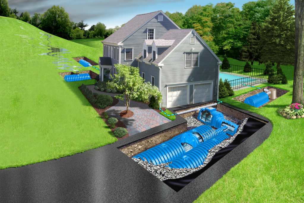 Chamber Systems – How and When to Use Them - Central Pro Supply